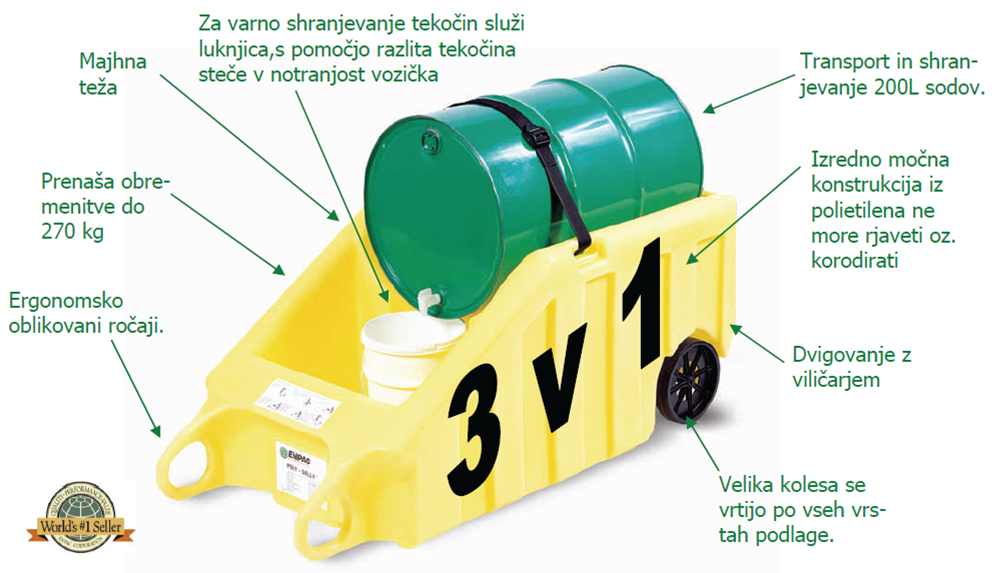 ENPAC Poly Dolly - IMS Trgovina